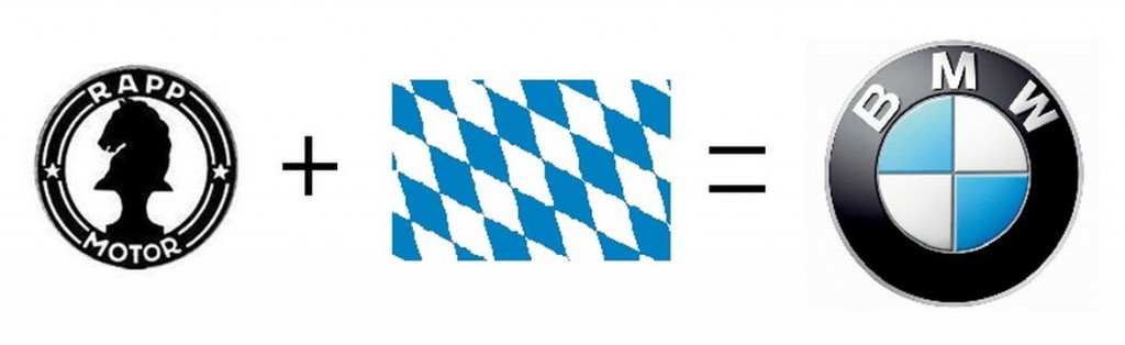 Kako je nastao poznati BMW logo - eKako